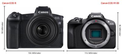 Canon EOS R vs. EOS R100 im Systemkamera-Vergleich