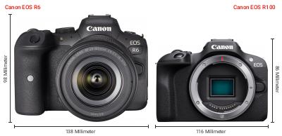Canon EOS R6 vs. EOS R100 im Systemkamera-Vergleich